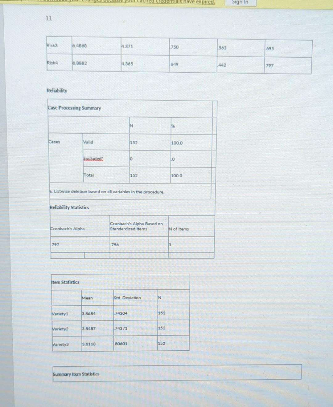 SPSS Information Frequencies Frequency | Chegg.com
