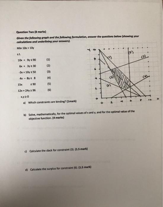 Solved Question Two (8 marks) Given the following graph and | Chegg.com