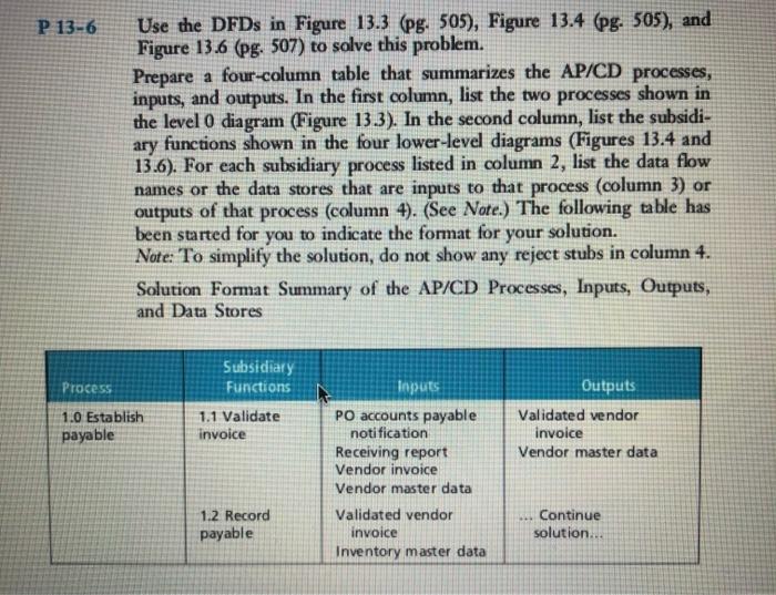 Solved This is adapted from Problem 13-6 in the book on page | Chegg.com