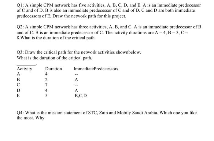 Solved Q1: A simple CPM network has five activities, A, B, | Chegg.com