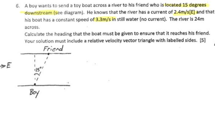 Solved 6. A boy wants to send a toy boat across a river to | Chegg.com