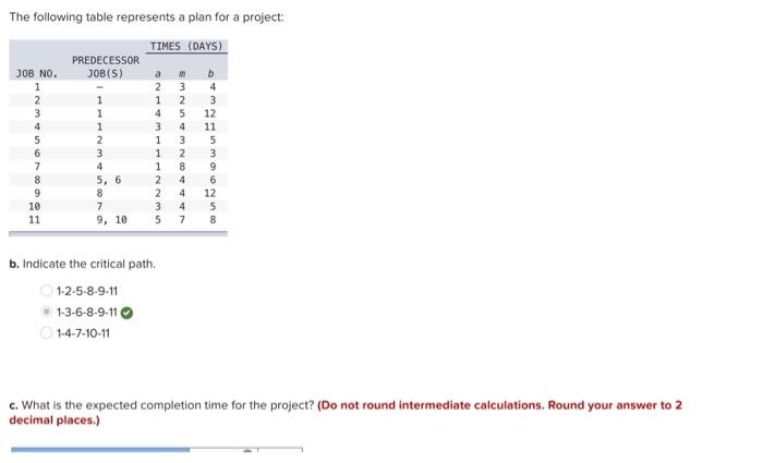 Solved c. What is the expected completion time for the | Chegg.com