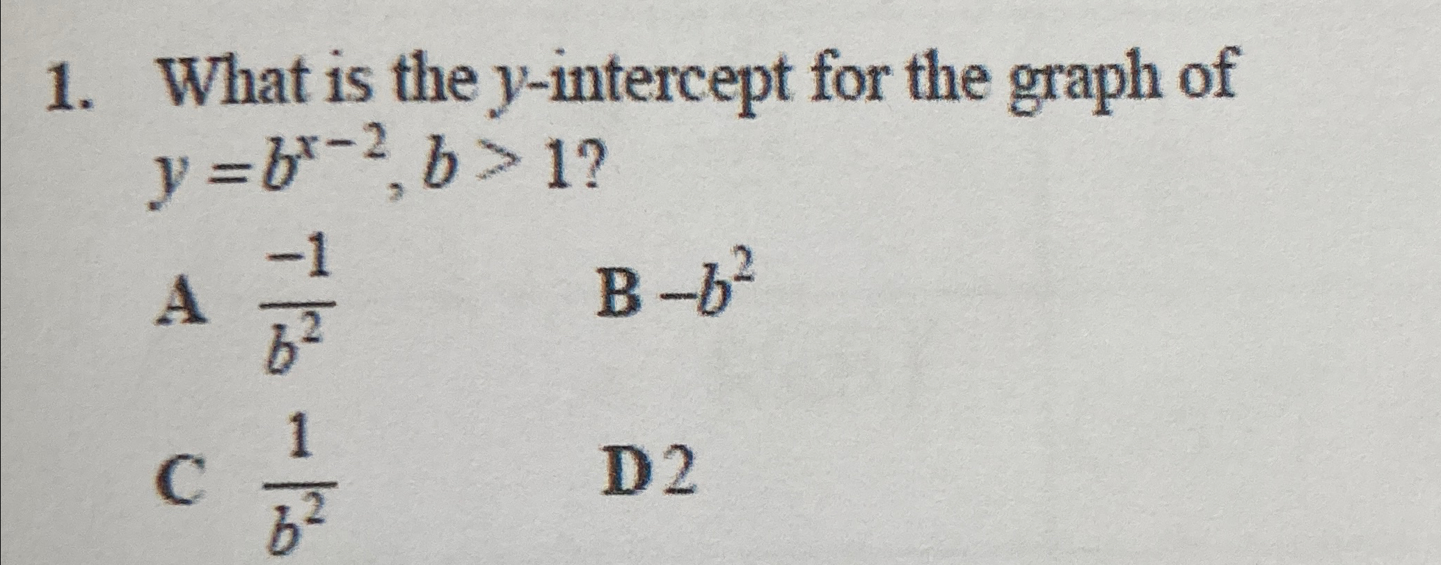 Solved What is the y-intercept for the graph of | Chegg.com