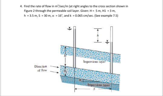 Solved 4. Find the rate of flow in m/sec/m (at right angles | Chegg.com