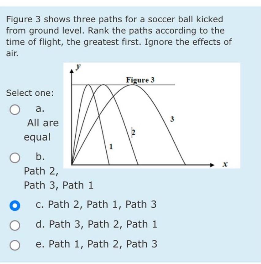 Solved Figure 3 shows three paths for a soccer ball kicked | Chegg.com Solved Figure 3 shows three paths for a soccer ball kicked | Chegg.com