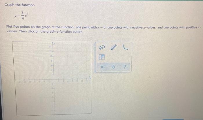 Solved Graph the function. 3 Plot five points on the graph | Chegg.com