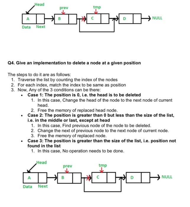 Solved Assignment 1 Implementing a Linked List in Java using | Chegg.com
