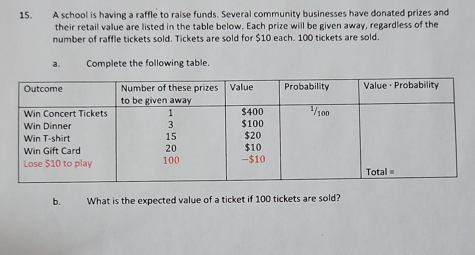 Solved 15. A school is having a raffle to raise funds. | Chegg.com