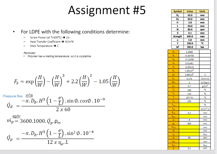 Solved Assignment #5For LDPE with the following conditions | Chegg.com