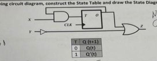 Solved ing circult diagram, construct the State Table and | Chegg.com
