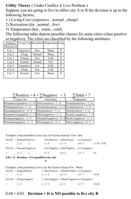UTILITY THEORY Please explain to me step by step how | Chegg.com