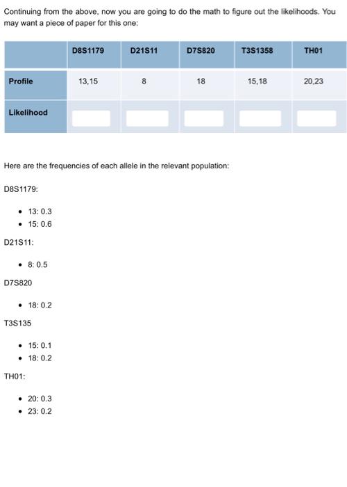 Solved Continuing from the above, now you are going to do | Chegg.com