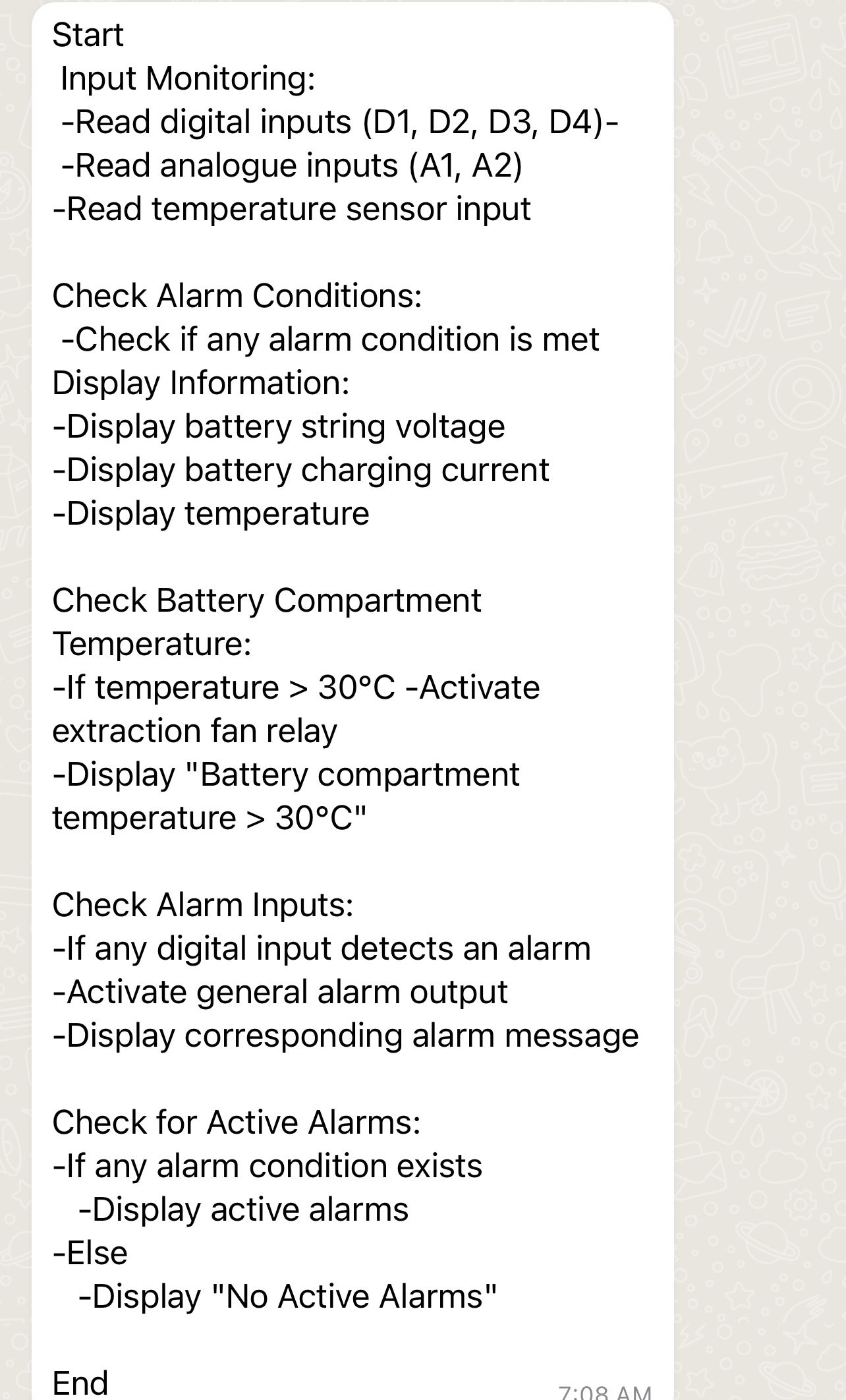 Solved StartInput Monitoring:-Read digital inputs (D1, ﻿D2, | Chegg.com