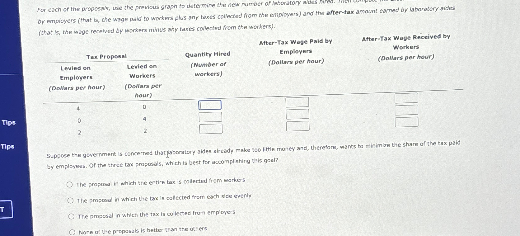 Solved For each of the proposals, use the previous graph to | Chegg.com