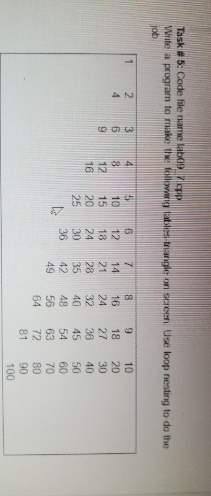Solved Task # 5: Code file name lab09 7 cpp Write a program | Chegg.com