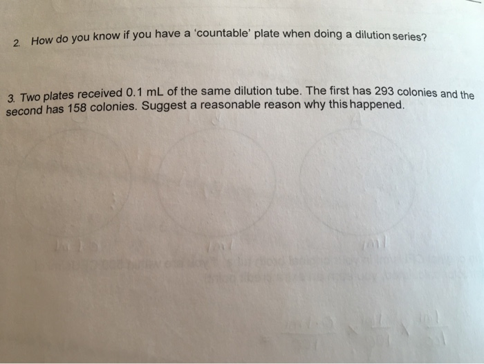 Solved do you know if you have a 'countable' plate when | Chegg.com