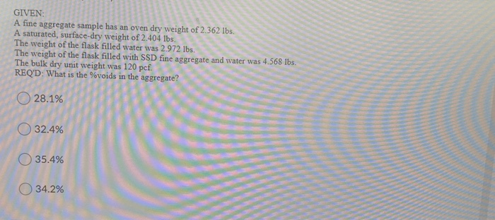 Solved GIVEN: A fine aggregate sample has an oven dry weight | Chegg.com