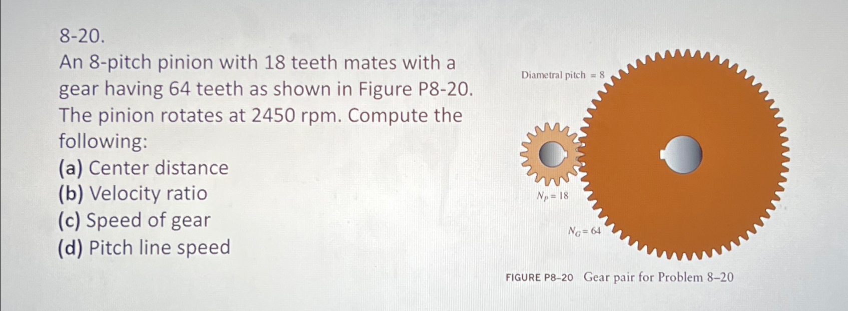 Solved 8-33.DO PROBLEM 33, ﻿I ONLY POSTED PROBLEM 20 ﻿FOR | Chegg.com