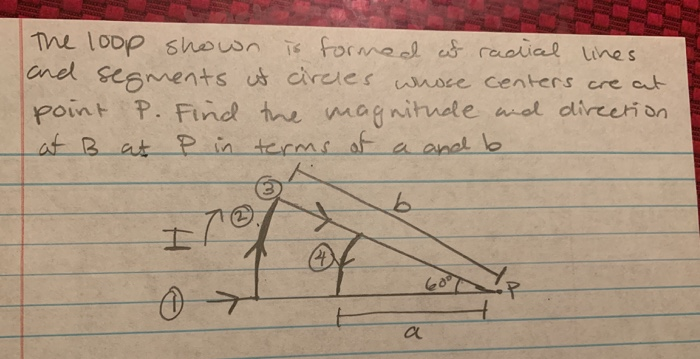 Solved The loop shown is formed of radical lines and | Chegg.com
