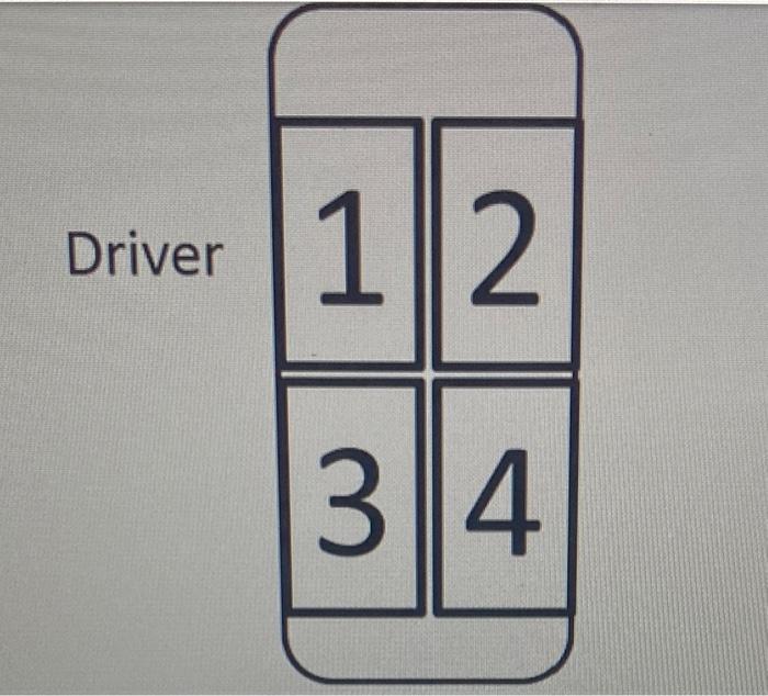 Solved You (A) and three of your friends (B, C, and D) are | Chegg.com