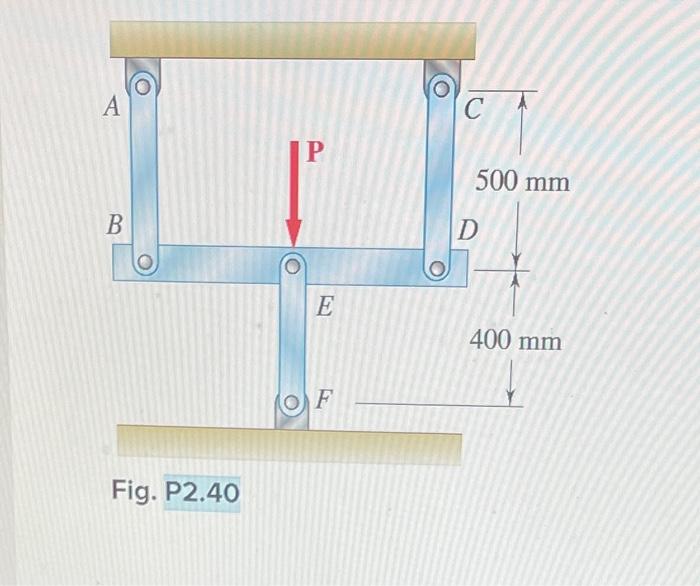 Solved Three steel rods (E = 200 GPa) support a 36-kN load | Chegg.com