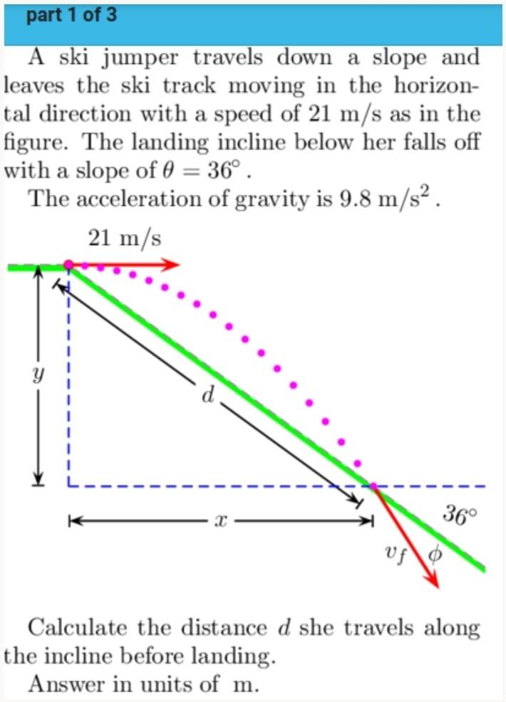 Solved part 1 of 3 A ski jumper travels down a slope and | Chegg.com