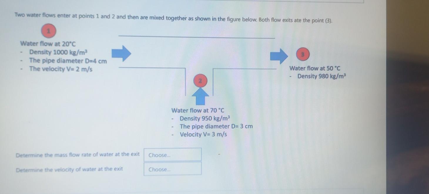 Solved Two water flows enter at points 1 and 2 and then are | Chegg.com
