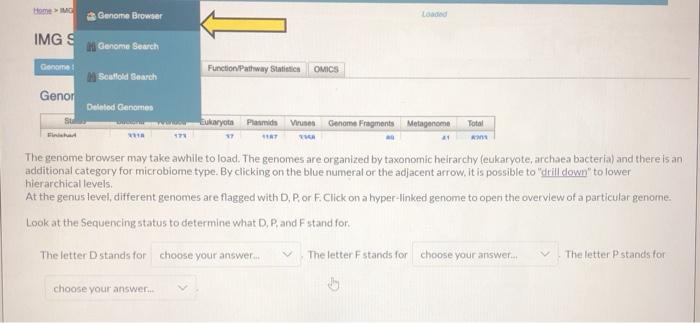 Home Genome Browser Landed IMGS Genome Search Genome: | Chegg.com
