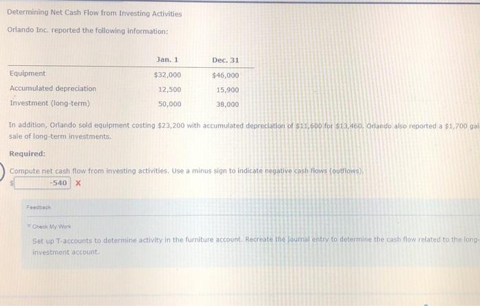 Solved Determining Net Cash Flow from Investing Activities | Chegg.com