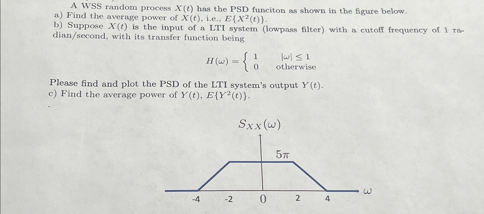 Solved A WSS random process x(t) ﻿has the PSD funciton as | Chegg.com