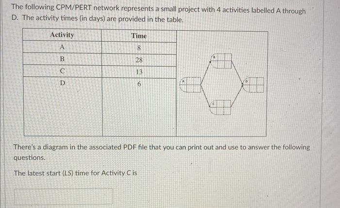 Solved The following CPM/PERT network represents a small | Chegg.com