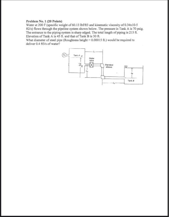 Solved Problem No. 1 (20 Points) Water at 200 F (specific | Chegg.com Solved Problem No. 1 (20 Points) Water at 200 F (specific | Chegg.com