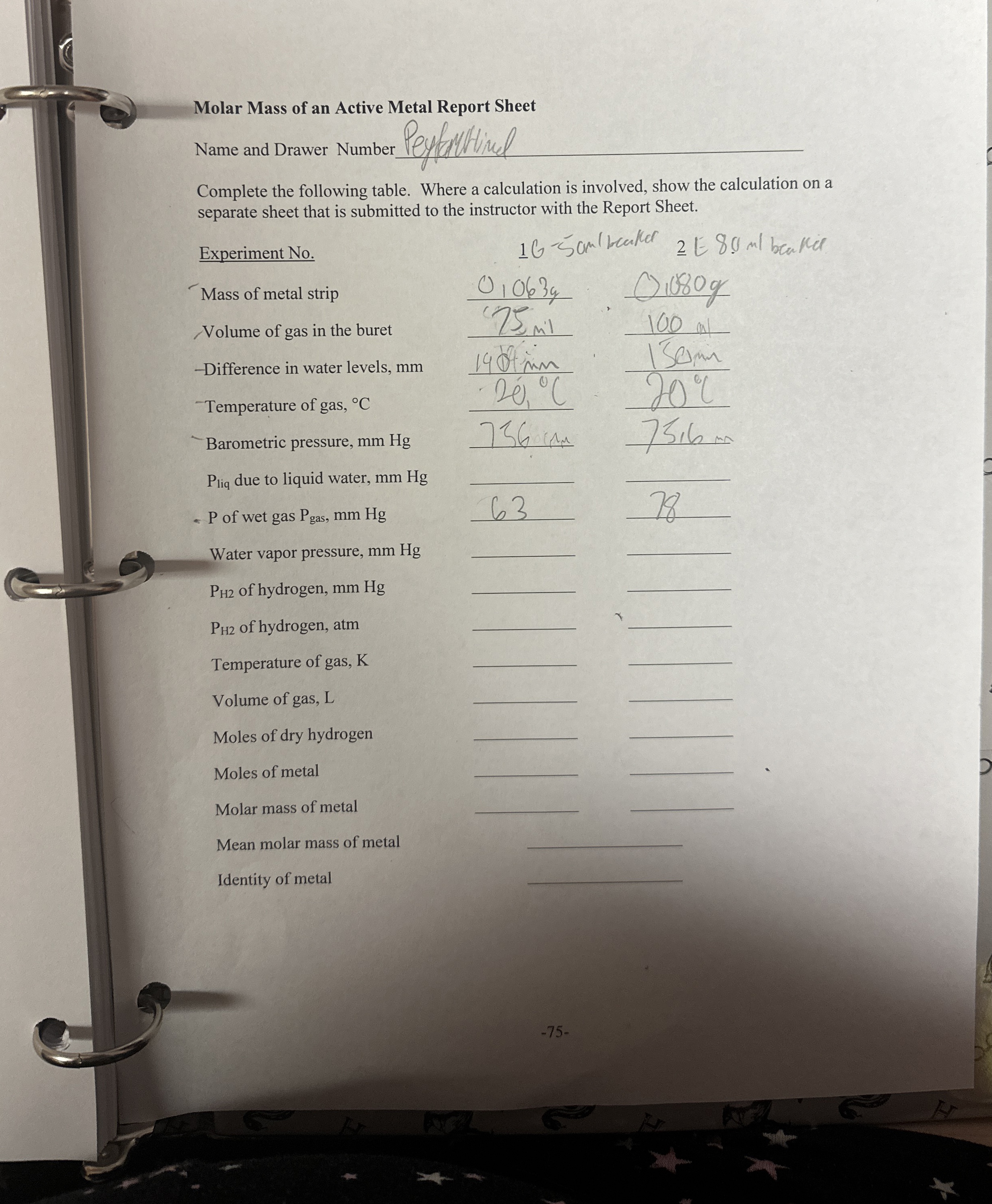 Solved Molar Mass of an Active Metal Report SheetName and | Chegg.com