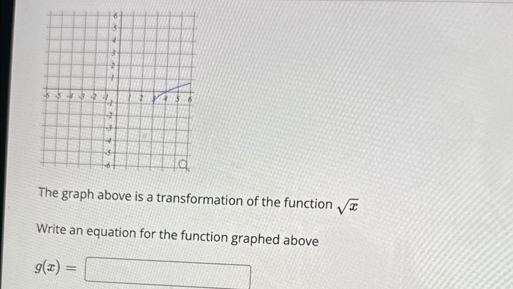 Solved The graph above is a transformation of the function | Chegg.com