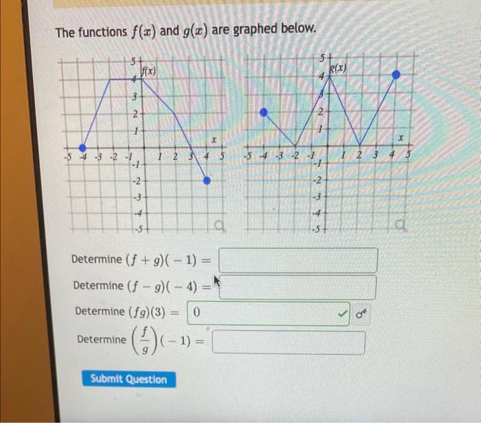 Solved The functions f(x) and g(x) are graphed below. | Chegg.com
