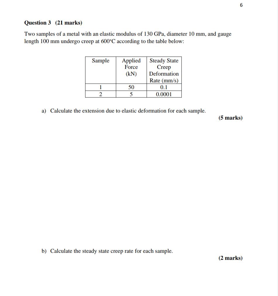 Solved 6 Question 3 (21 marks) Two samples of a metal with | Chegg.com