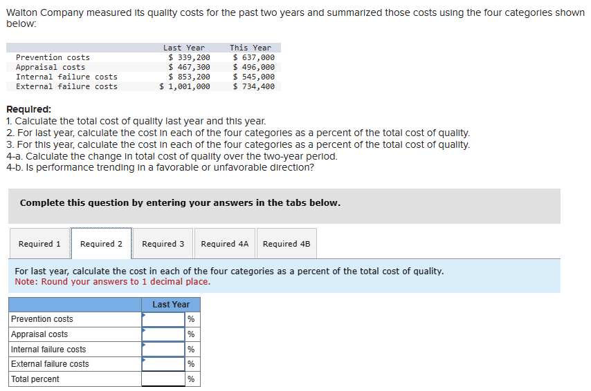 Solved Walton Company measured its quality costs for the | Chegg.com