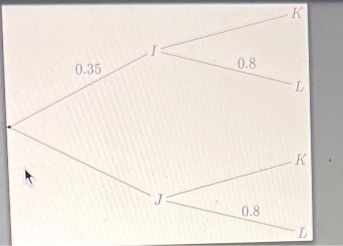 Solved Using the provided tree, determine Pr[K]. 1228 quiz4 | Chegg.com