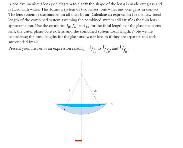 Solved A positive meniscus lens (see diagram to clarify the | Chegg.com