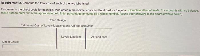 Solved Data tableData tableRequirements 1. Compute Robin | Chegg.com