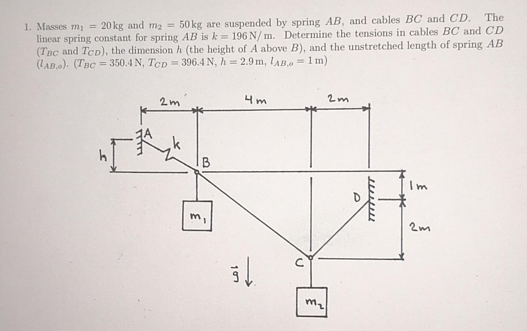 Solved 1. Masses mi = 20 kg and m2 = 50 kg are suspended by | Chegg.com