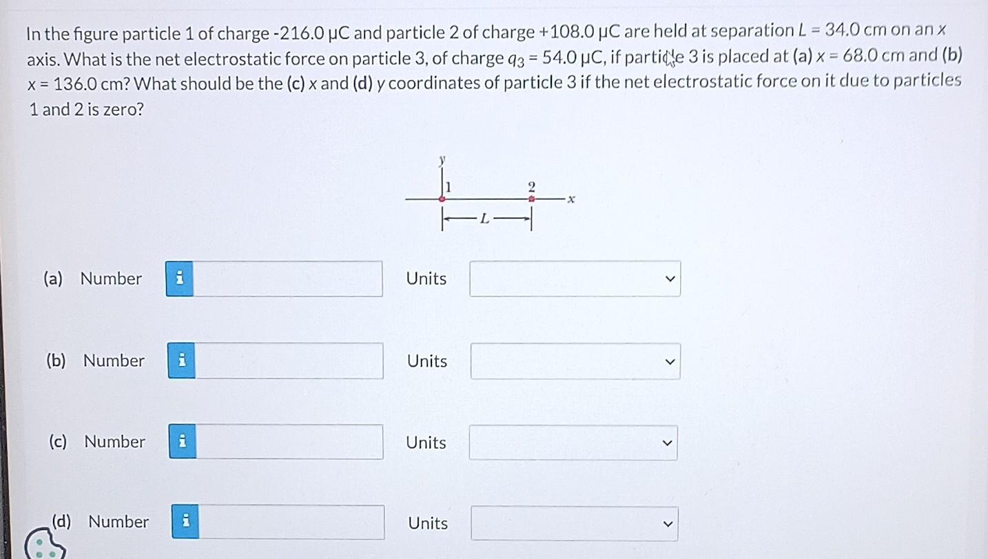 Solved In the figure particle 1 of charge −216.0μC and | Chegg.com