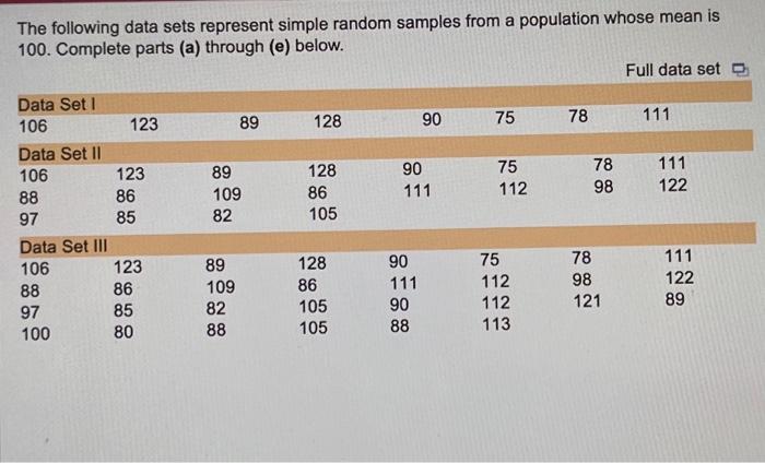 Solved The following data sets represent simple random | Chegg.com