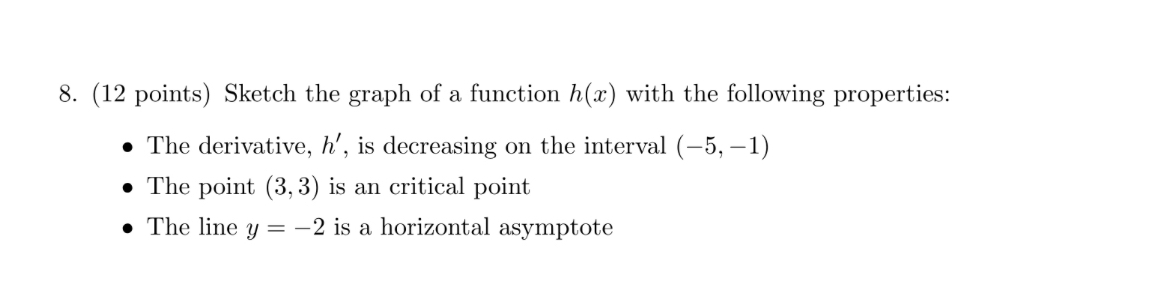 Solved (12 ﻿points) ﻿Sketch the graph of a function h(x) | Chegg.com