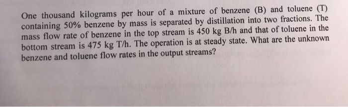Solved One thousand kilograms per hour of a mixture of | Chegg.com