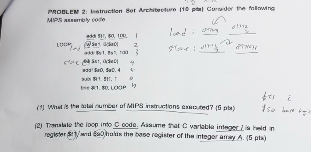 Solved PROBLEM 2: Instruction Set Architecture (10 ﻿pts) | Chegg.com