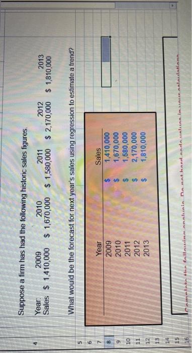 1. Calculate the forecast for next year's sales using | Chegg.com