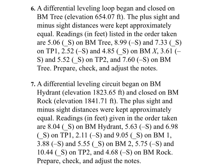 Solved 6. A differential leveling loop began and closed on | Chegg.com