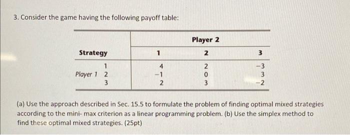 Solved 3. Consider the game having the following payoff | Chegg.com