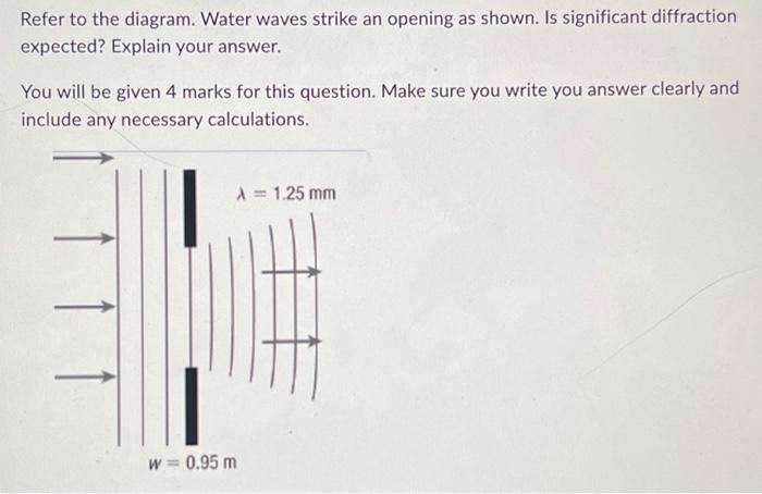 Solved Refer to the diagram. Water waves strike an opening | Chegg.com